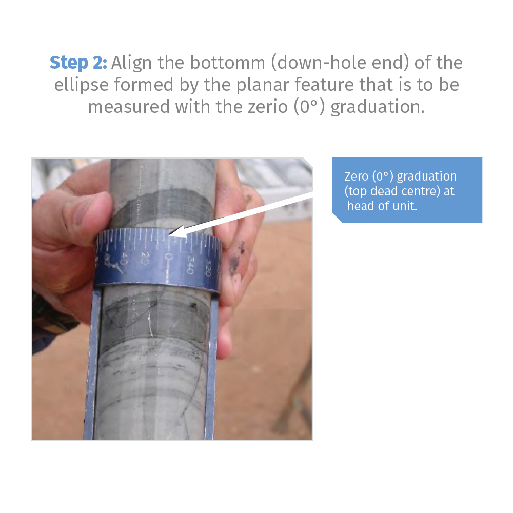 Kenometer Core Orientation Tool - Alpha & Beta